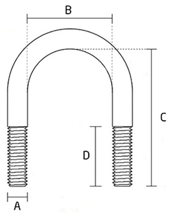 Round Bend U-Bolts - U-Bolts - Hardware - Products