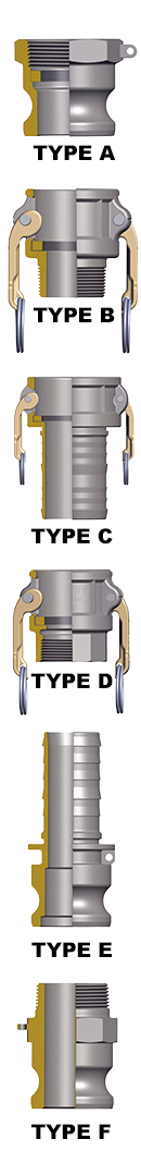 Hydrant - Cam & Groove Fittings - Suction & Discharge Hoses - Plumbing ...